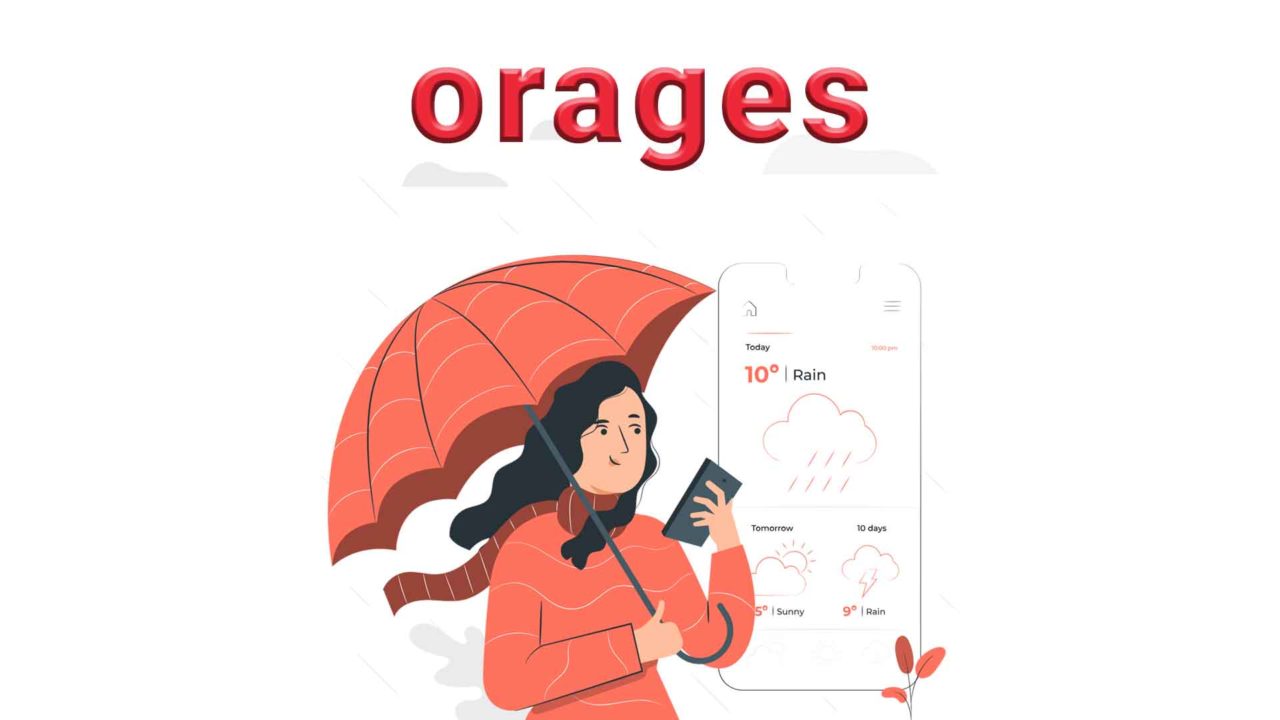 Vigilance Météo | Orages, Fortes Rafales | Mairie de Biches